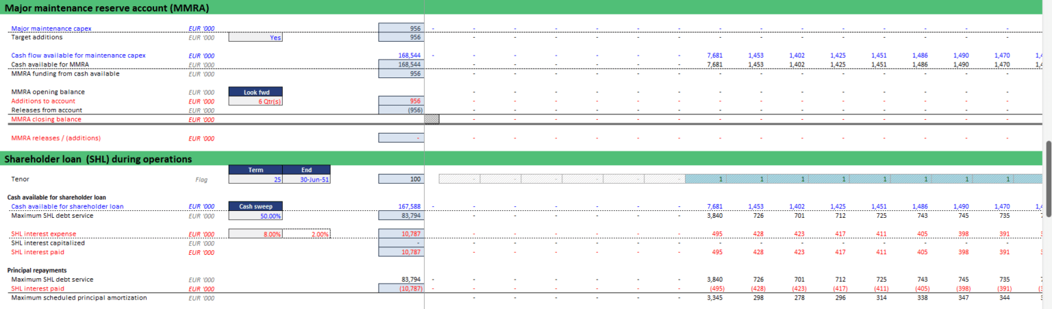 Utility-Scale Solar Farm Financial Model – Numeris