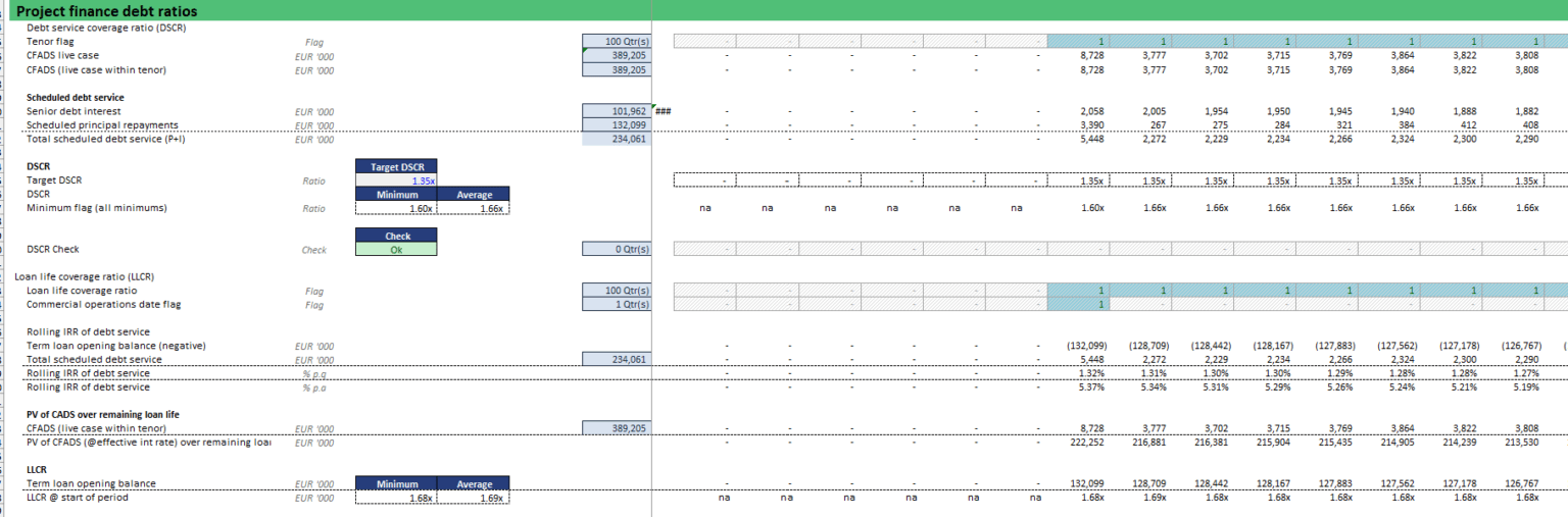 Utility-Scale Solar Farm Financial Model – Numeris