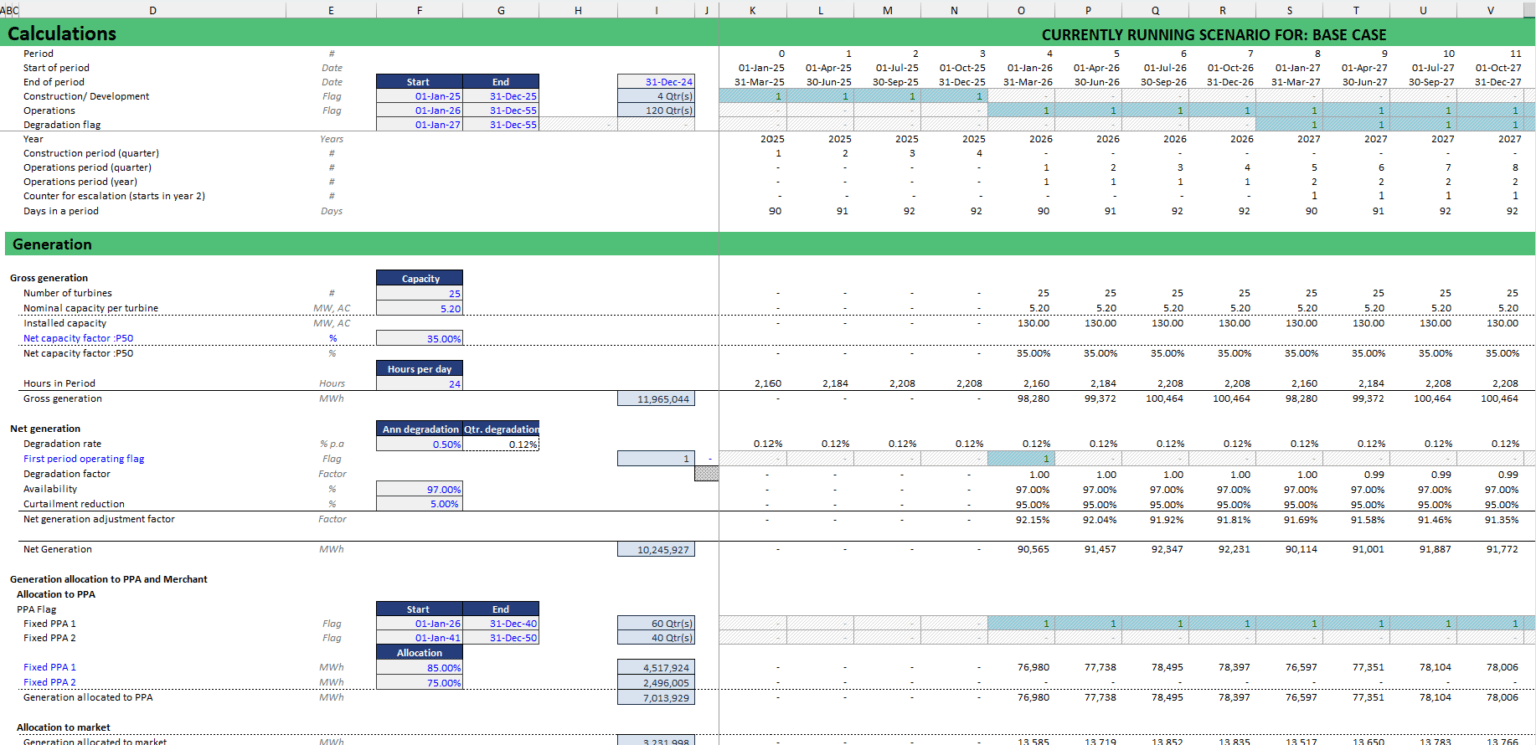 Onshore Wind Farm Financial Model – Numeris